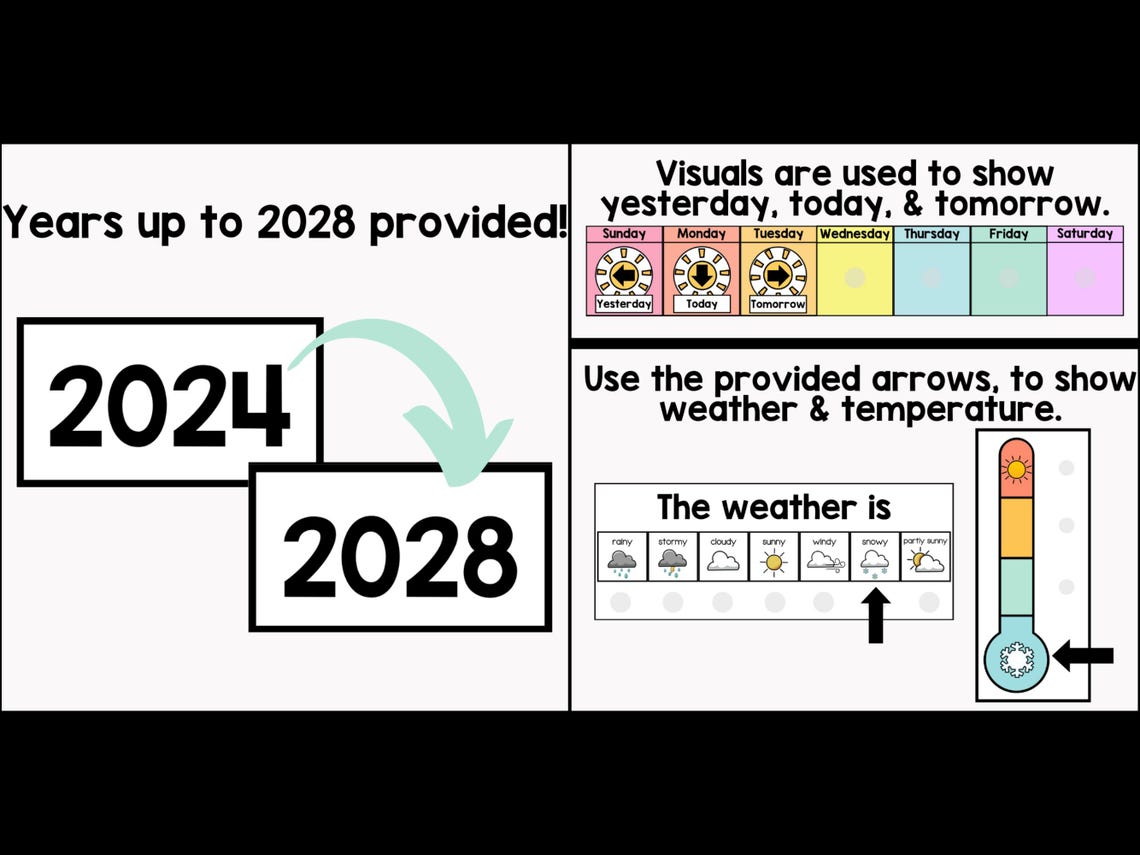Morning Meeting and Focus Wall Bulletin Board Kit, Visuals for Special ...