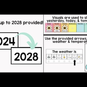 Morning Meeting and Focus Wall Bulletin Board Kit, Visuals for Special ...