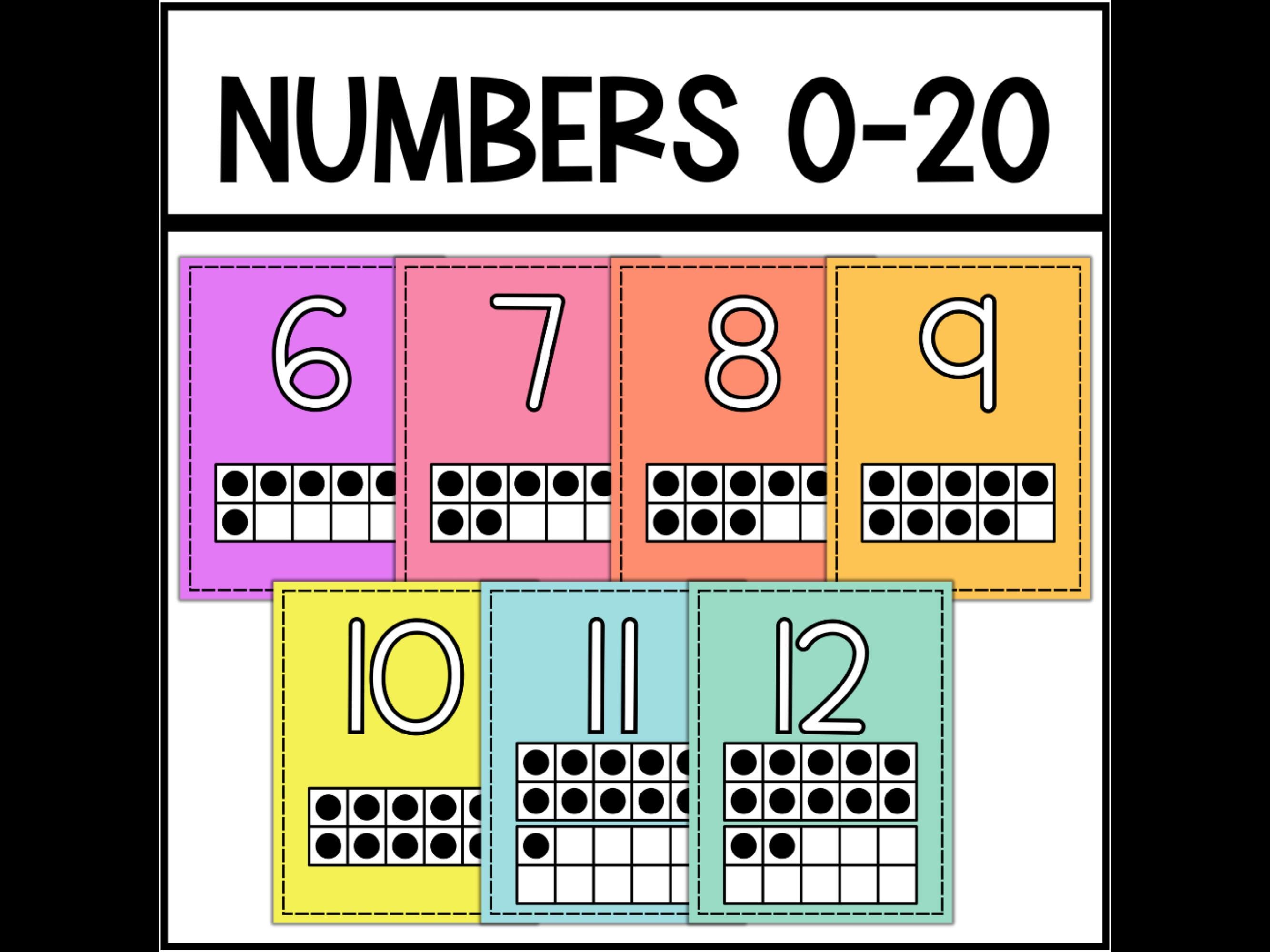 Bright Classroom Decor Reference Posters, Alphabet, Numbers, Colors, 2D ...