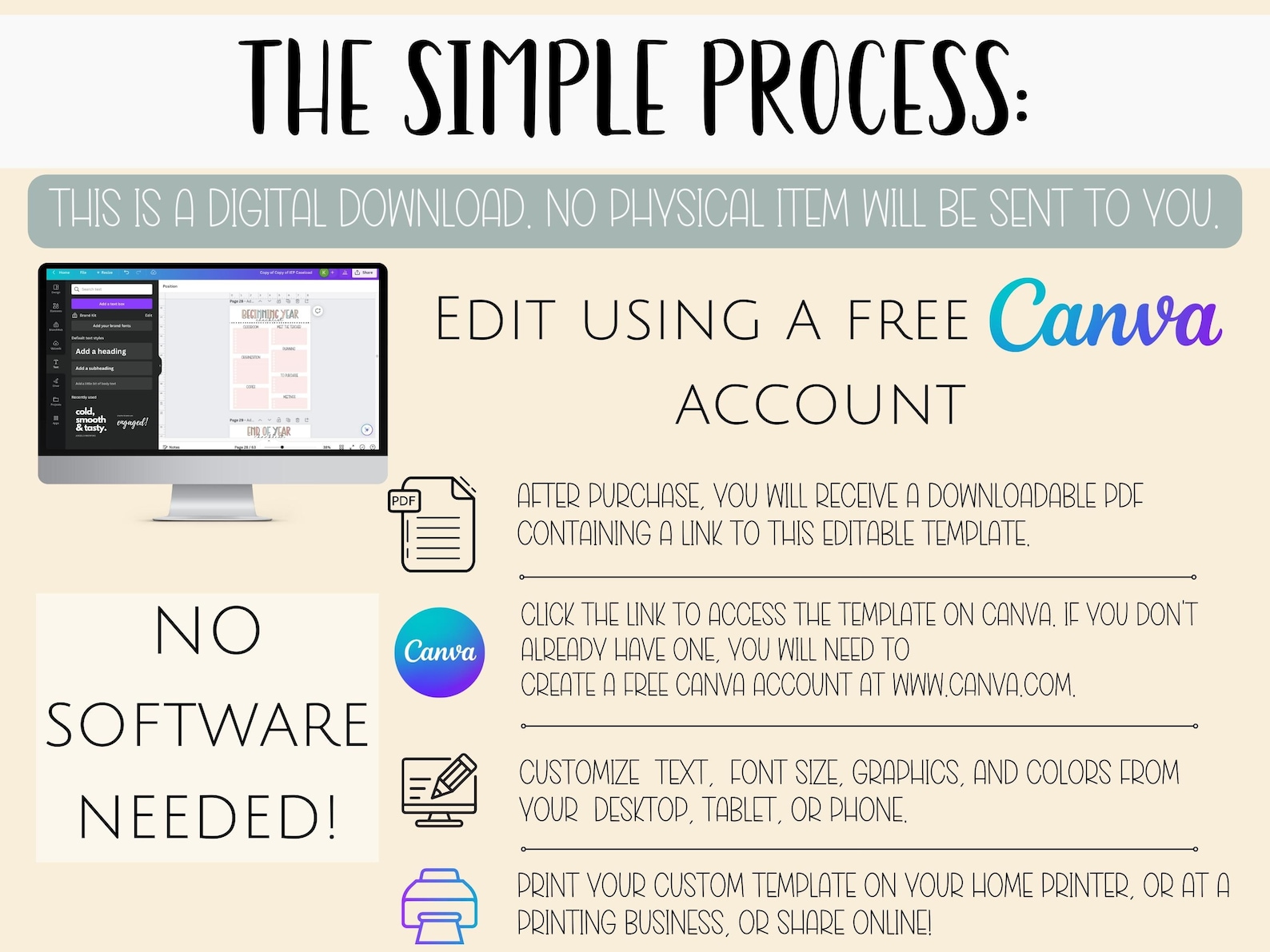 Self Contained Special Education Planner, Editable Teacher Planner, IEP ...
