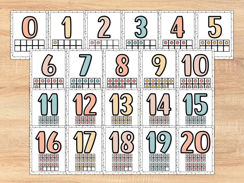 Printable Neutral Classroom Decor Number Classroom Posters - Etsy