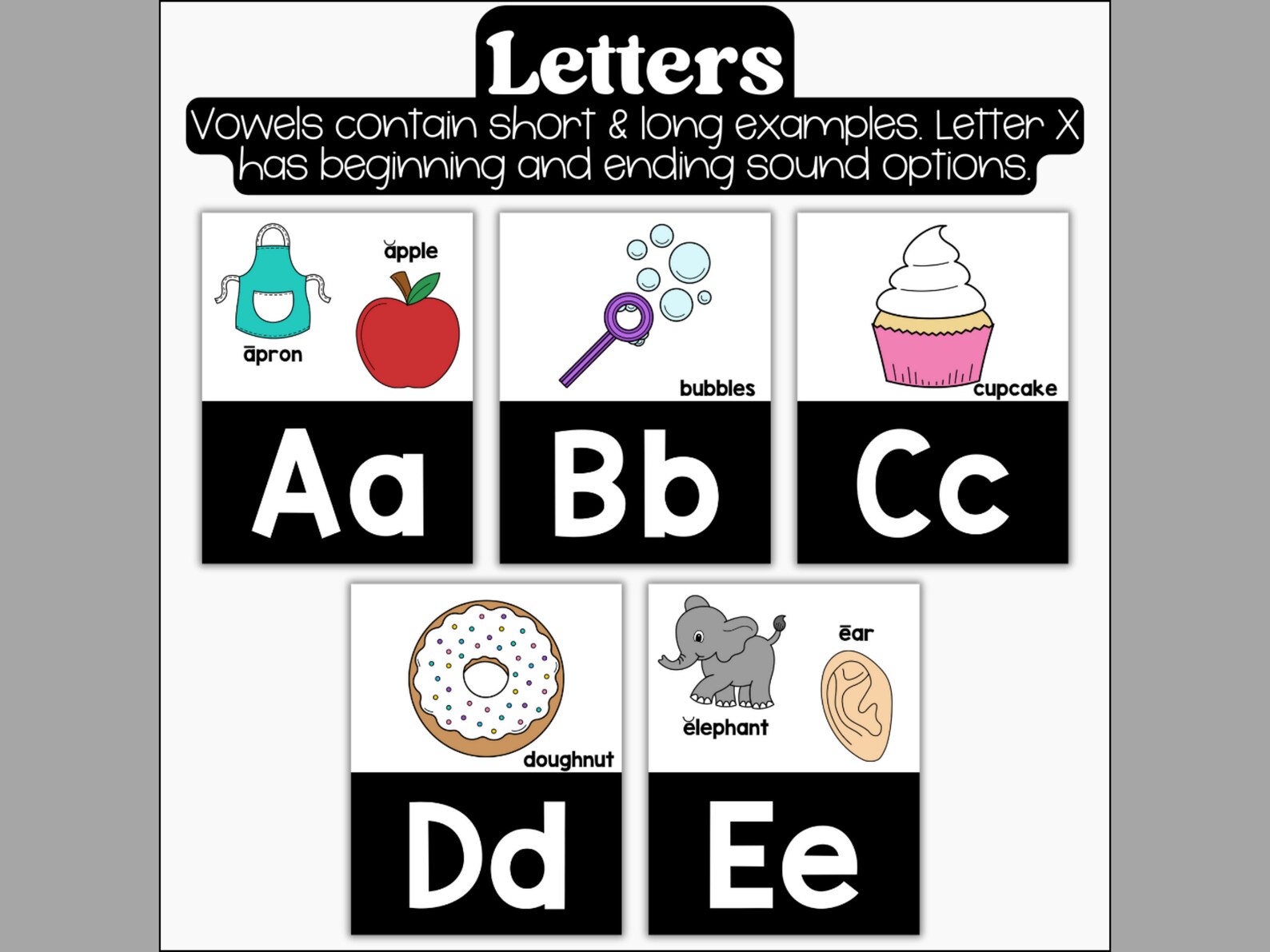 Basic Classroom Posters, Pastel Classroom Decor, Alphabet Posters ...