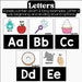 Basic Classroom Posters, Pastel Classroom Decor, Alphabet Posters ...
