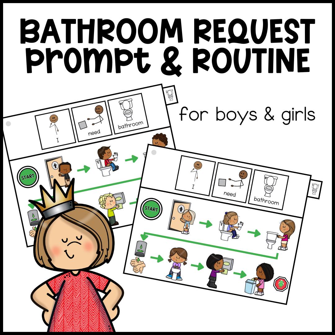 Problem Solving Communication Flip Book, Special Education Visuals ...