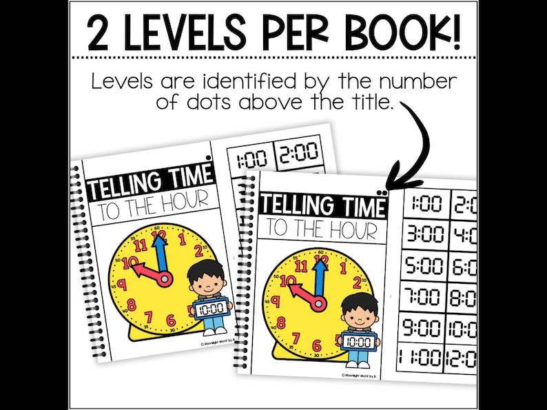 Telling Time Adapted Books, Special Education Visual Supports, Telling ...