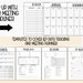Self Contained Special Education Planner Editable Teacher - Etsy