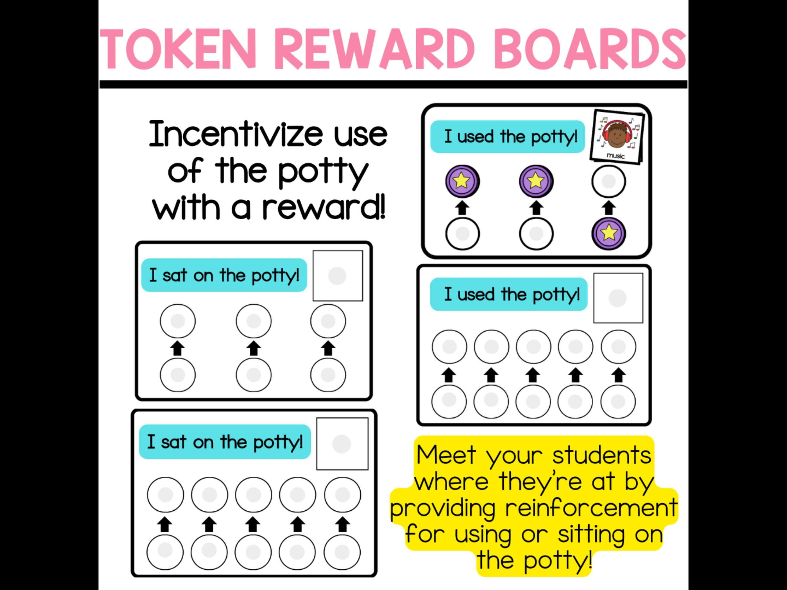 Potty Training Toolkit, Toilet Training Visuals, Bathroom Visuals ...