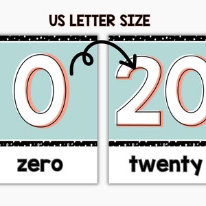 Printable Classroom Decor, Retro Number Posters, Number Line, Teacher ...