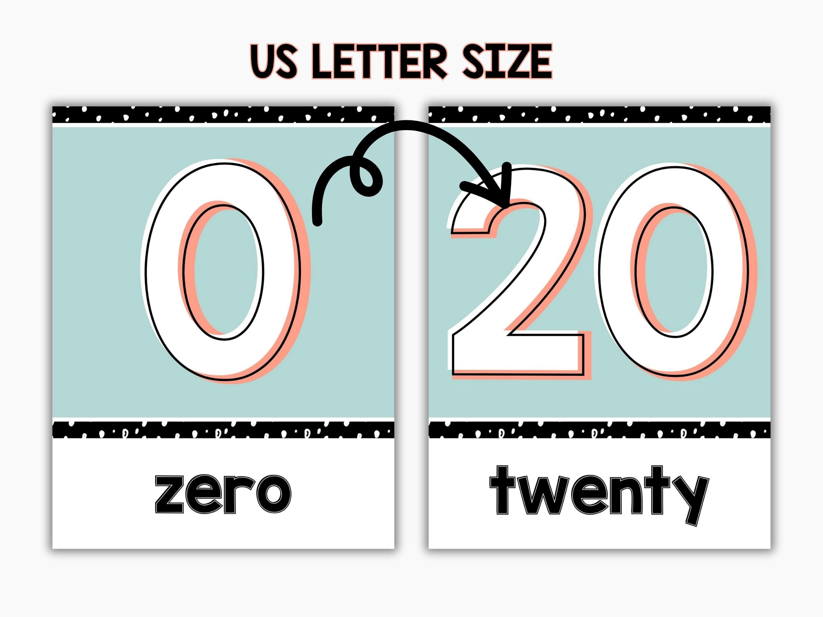 Printable Classroom Decor, Retro Number Posters, Number Line, Teacher ...