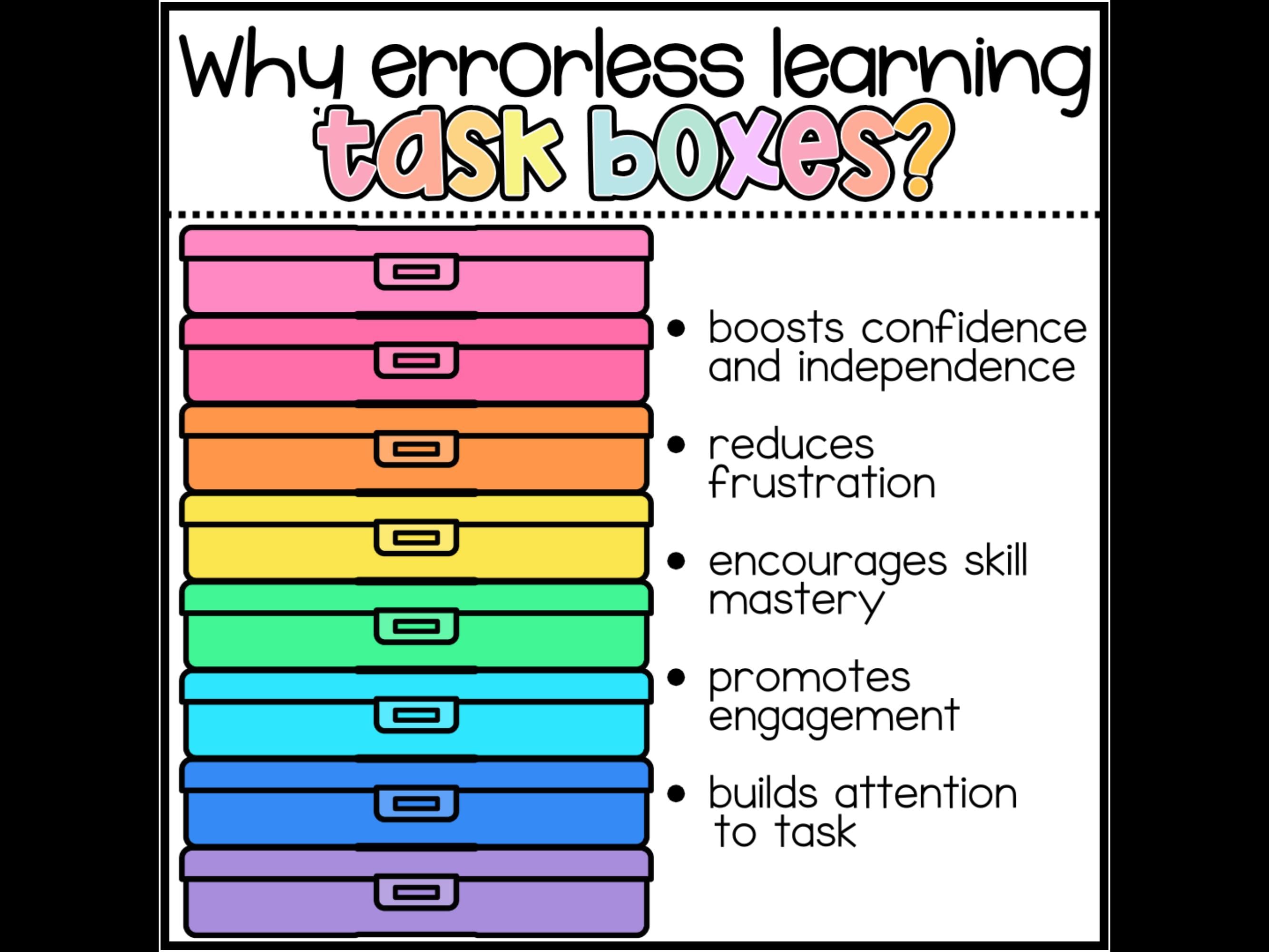 Errorless Color Matching Task Boxes, Special Education Errorless ...