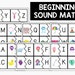 Phonics Activities, Beginning Letter Sound Games, Kindergarten Letter ...