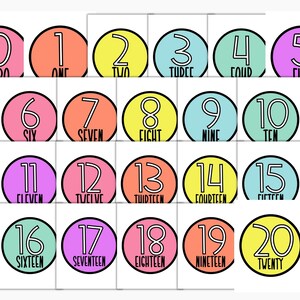 Printable Brights Classroom Decor, Brights Number Line, Number ...