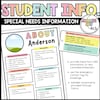 Editable Meet the Teacher Templates, Back to School Teacher Prep, Open ...