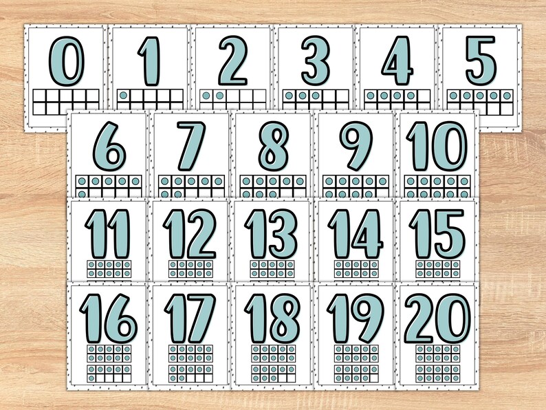 Printable Neutral Classroom Decor Number Classroom Posters - Etsy