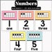 Patels Classroom Posters, Brights Classroom Decor, Alphabet Posters ...