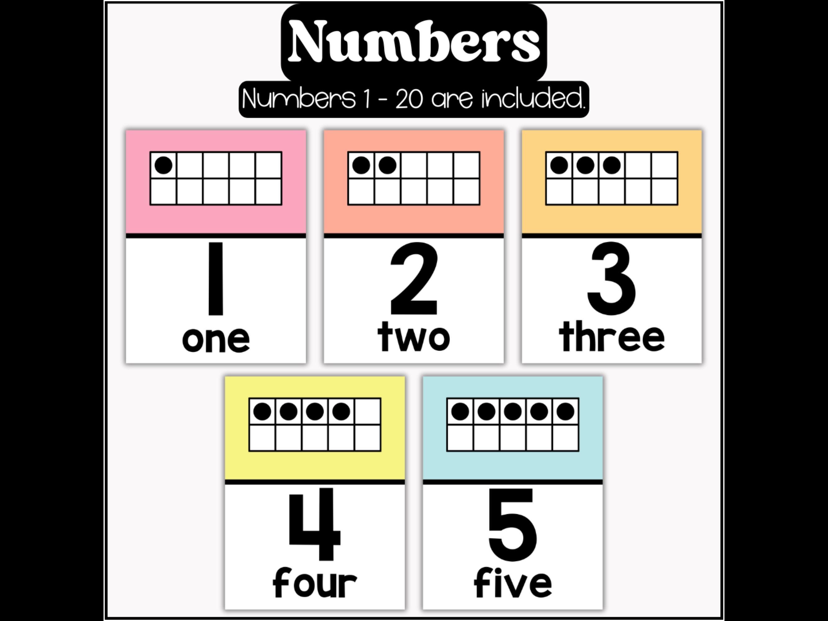 Patels Classroom Posters, Brights Classroom Decor, Alphabet Posters ...