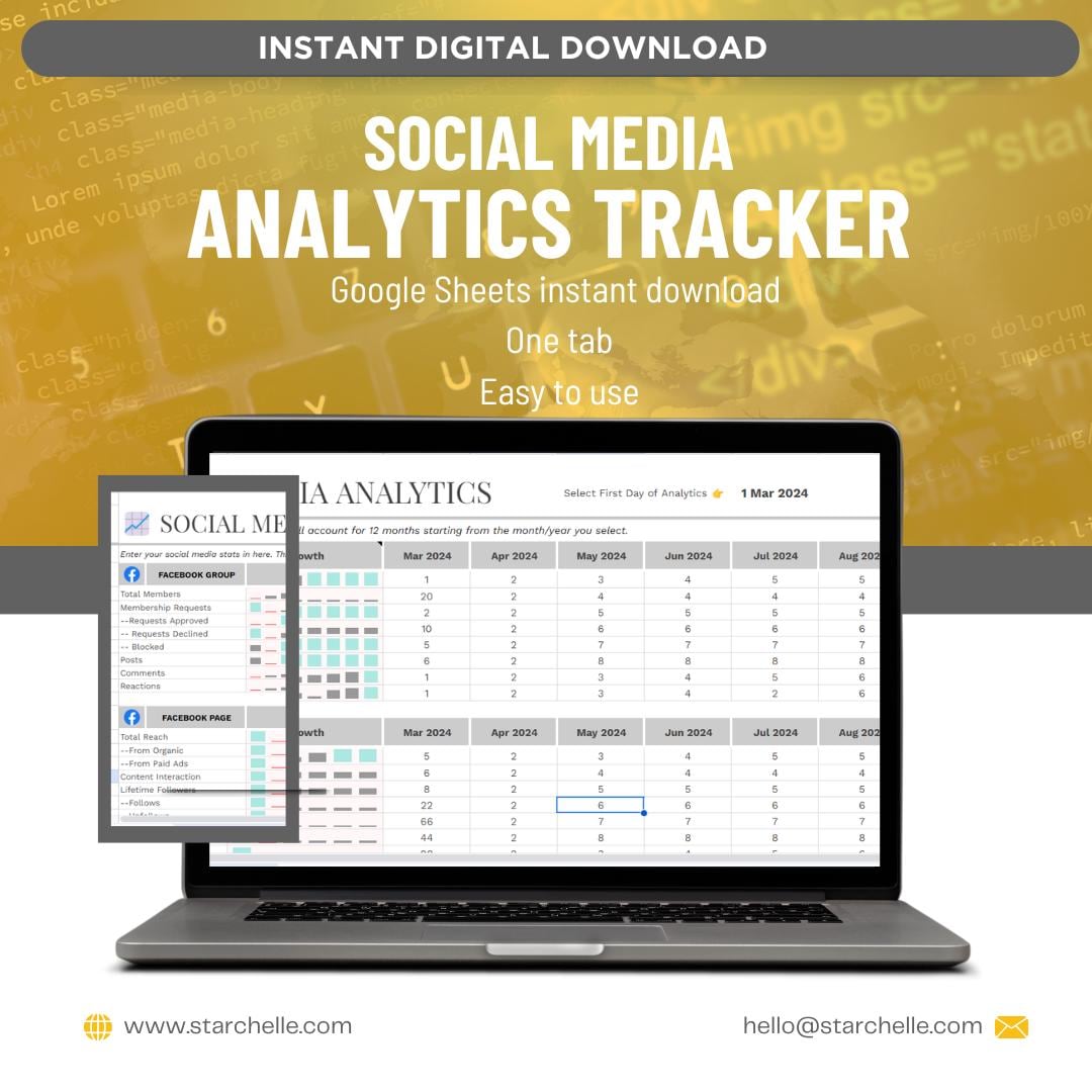 Social Media Analytics Tracker, Google Sheets 12 Month Post Performance ...