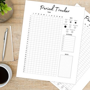 Period Tracker Printable Menstrual Cycle Planner Period Tracking ...