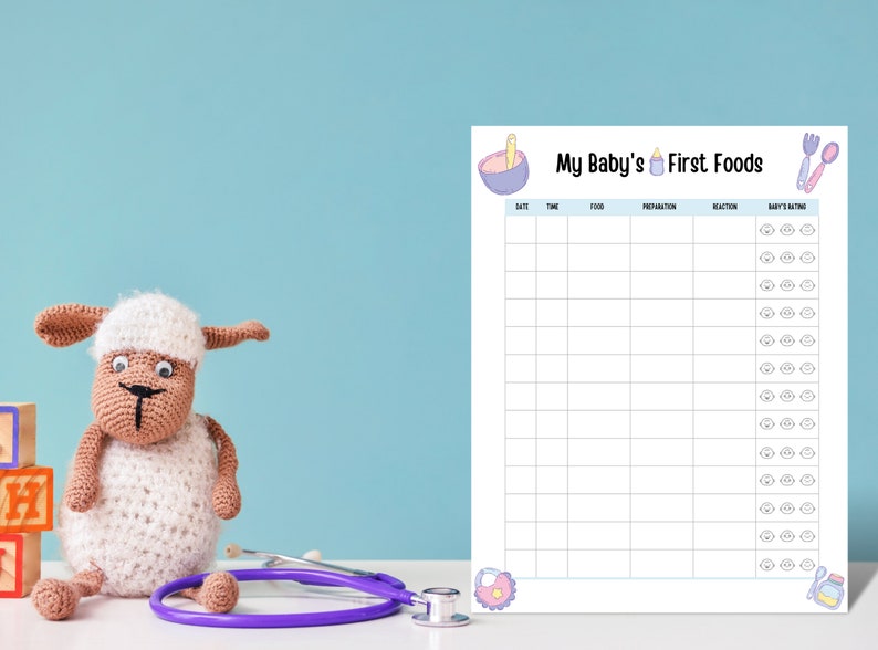 Baby Food Tracker Printable Babys First Foods Meal Planner, Food Diary ...