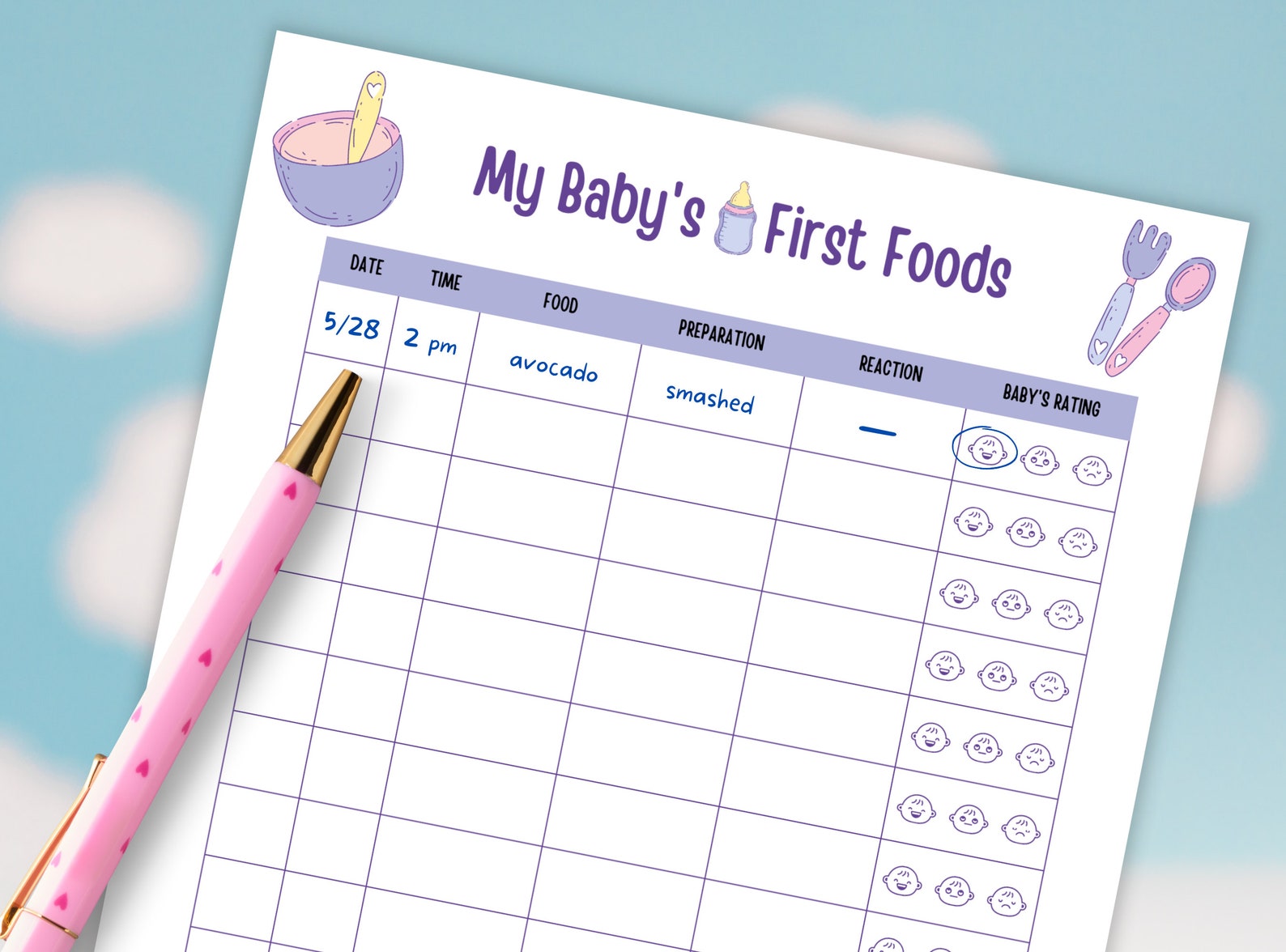 Baby Food Tracker Printable Babys First Foods Meal Planner, Food Diary ...