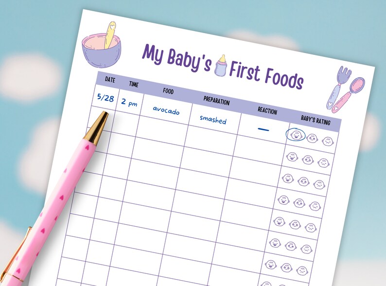 Baby Food Tracker Printable Babys First Foods Meal Planner, Food Diary ...
