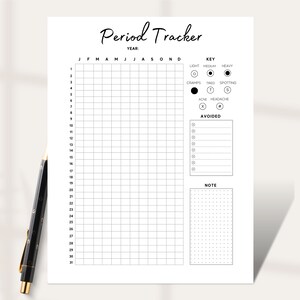 Period Tracker Printable Menstrual Cycle Planner Period Tracking ...