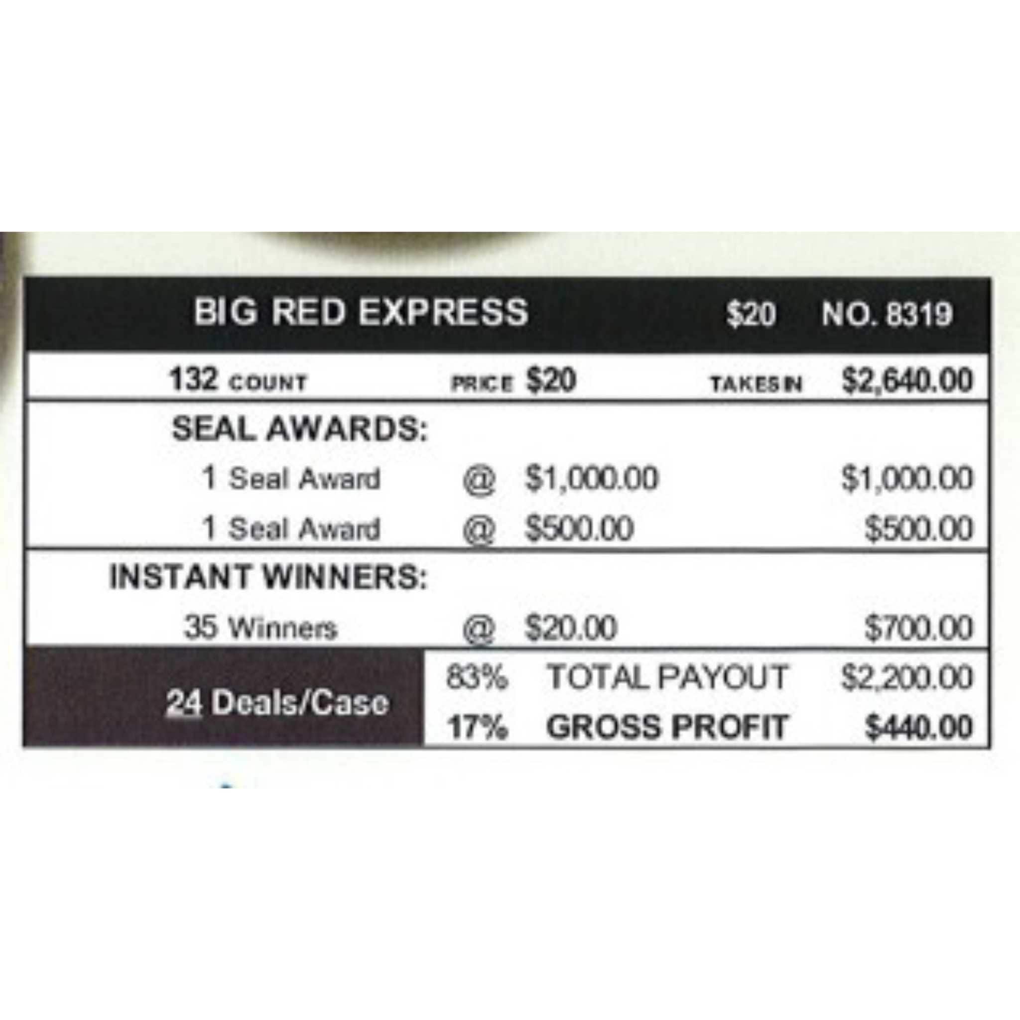 Big Red Express 20 Point Chips Pull Tabs Game - Etsy