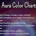 Chakra and Aura Color Chart - Digital Poster for Self-printing ...