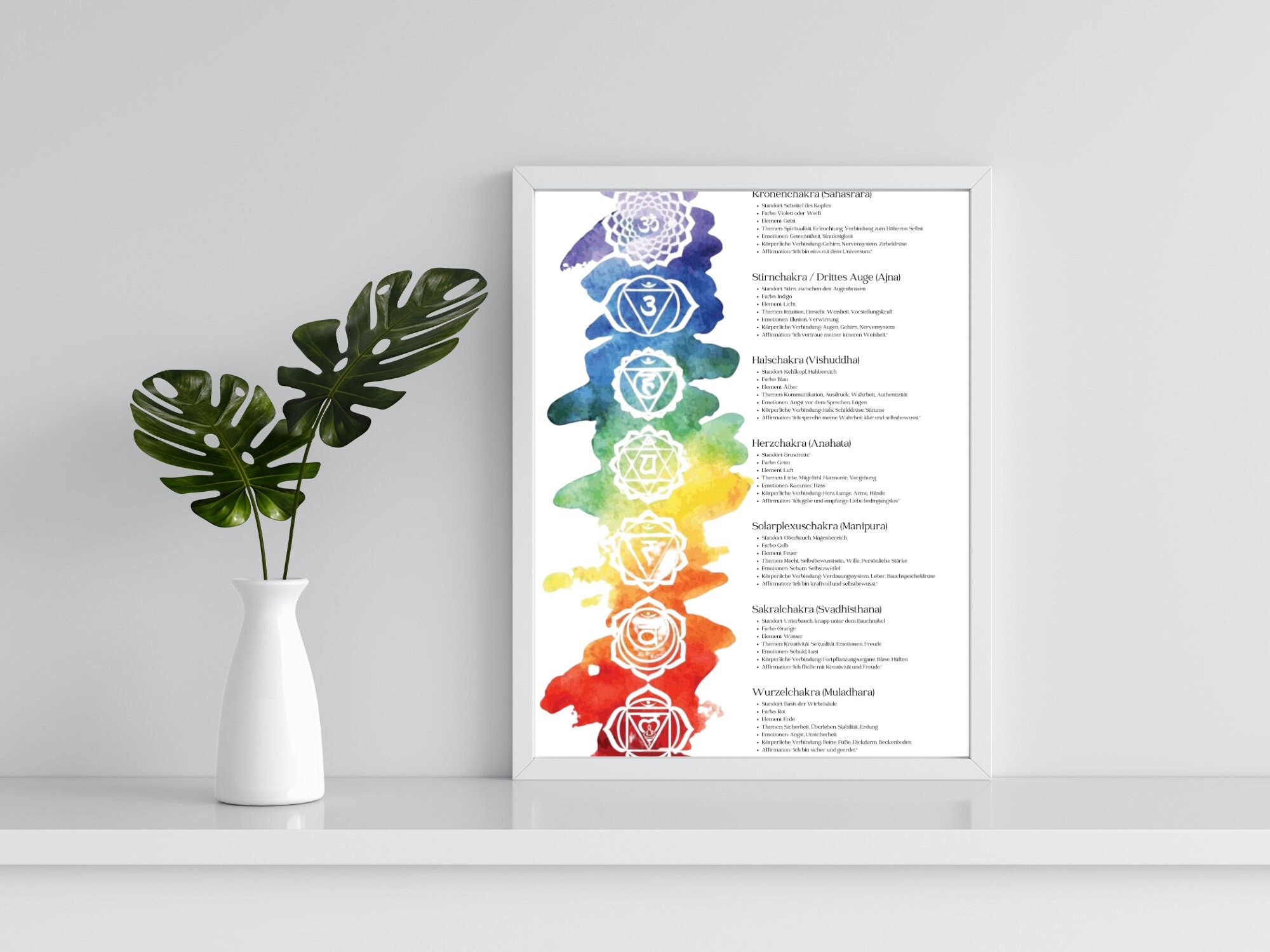 Chakra Poster | Spiritual Wall Art | Yoga Energy Print | Printable ...