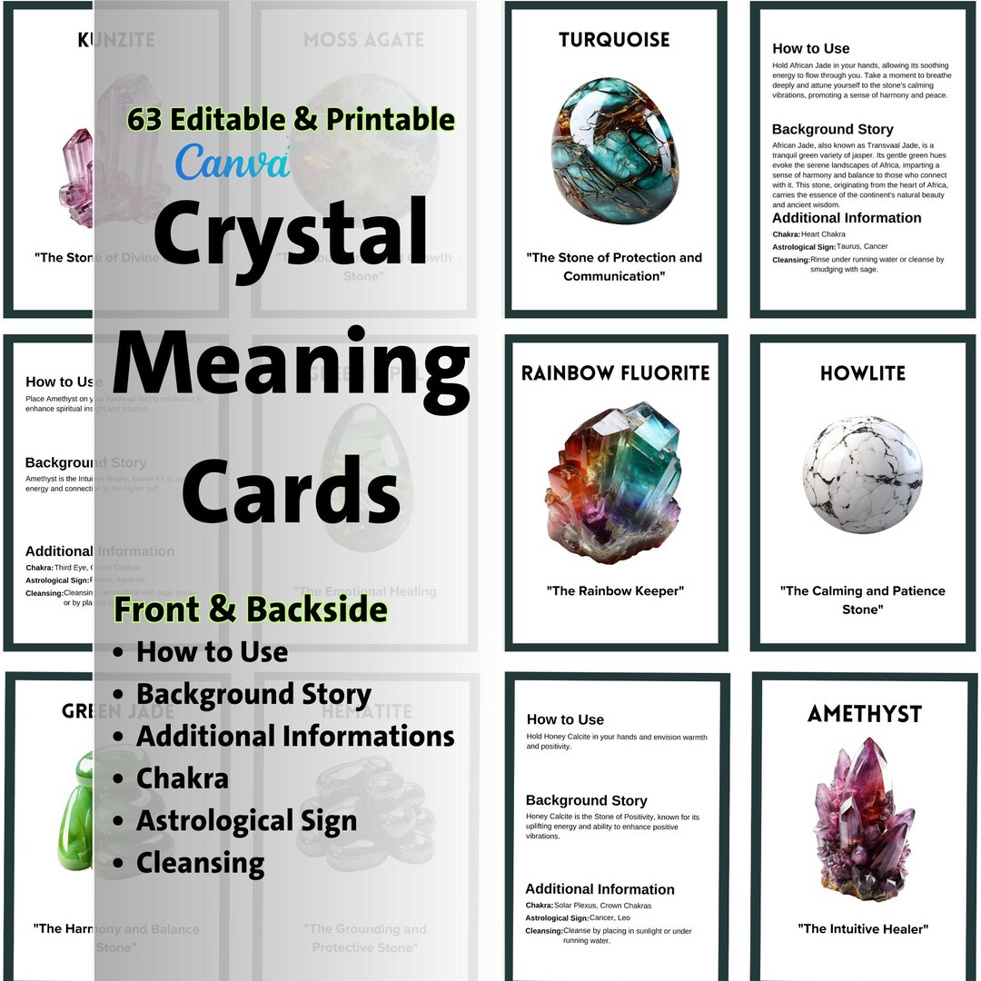 Crystal Meaning Cards Editable Watercolor , Printable Gemstone Meaning ...