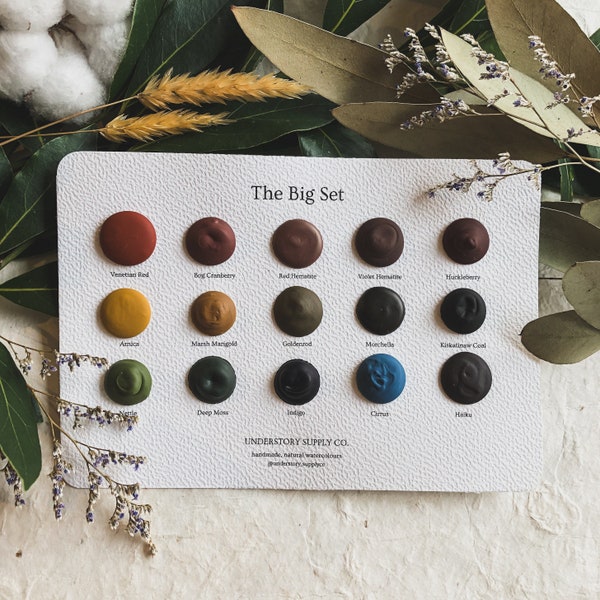 Watercolor Cards Handmade - Etsy