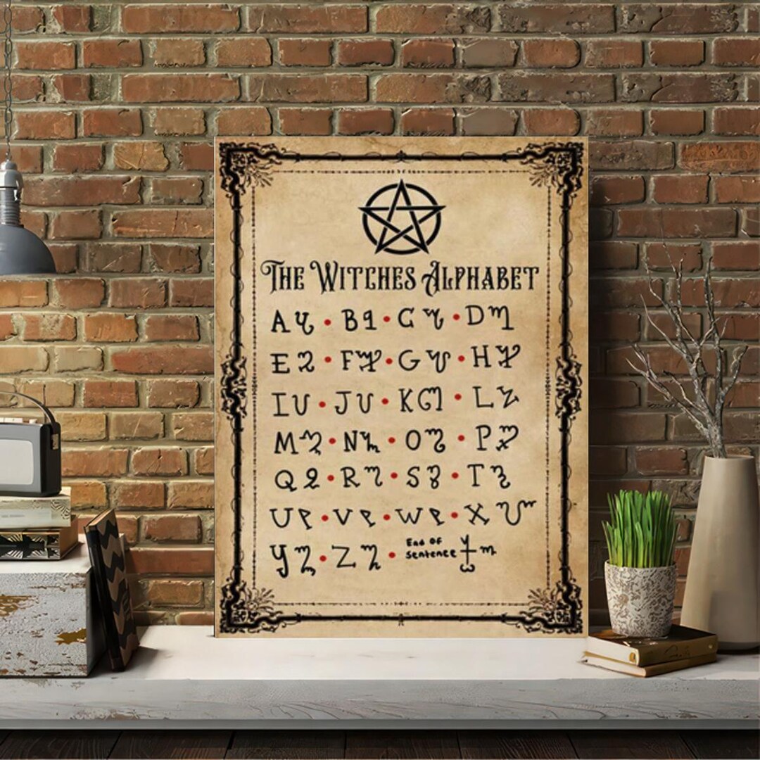 The Witches Alphabet Poster, Witch Knowledge Poster, the Witches ...