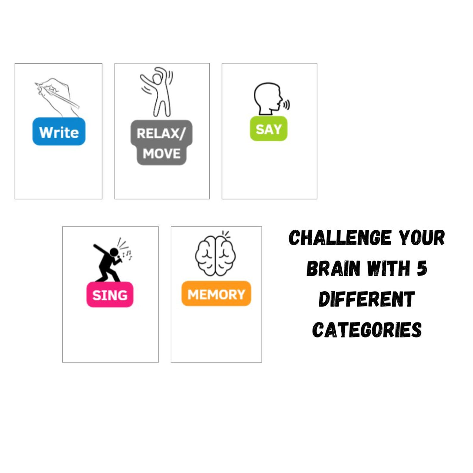 Cognitive Board Game, Dementia Games, Ice Breaker Game, Memory Care ...