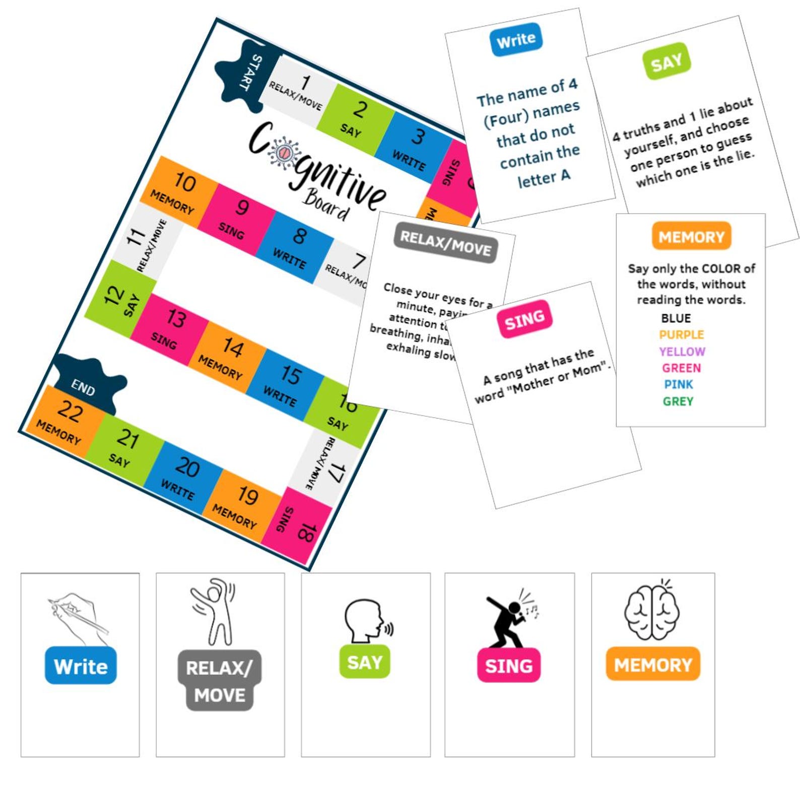Cognitive Board Game, Dementia Games, Ice Breaker Game, Memory Care ...