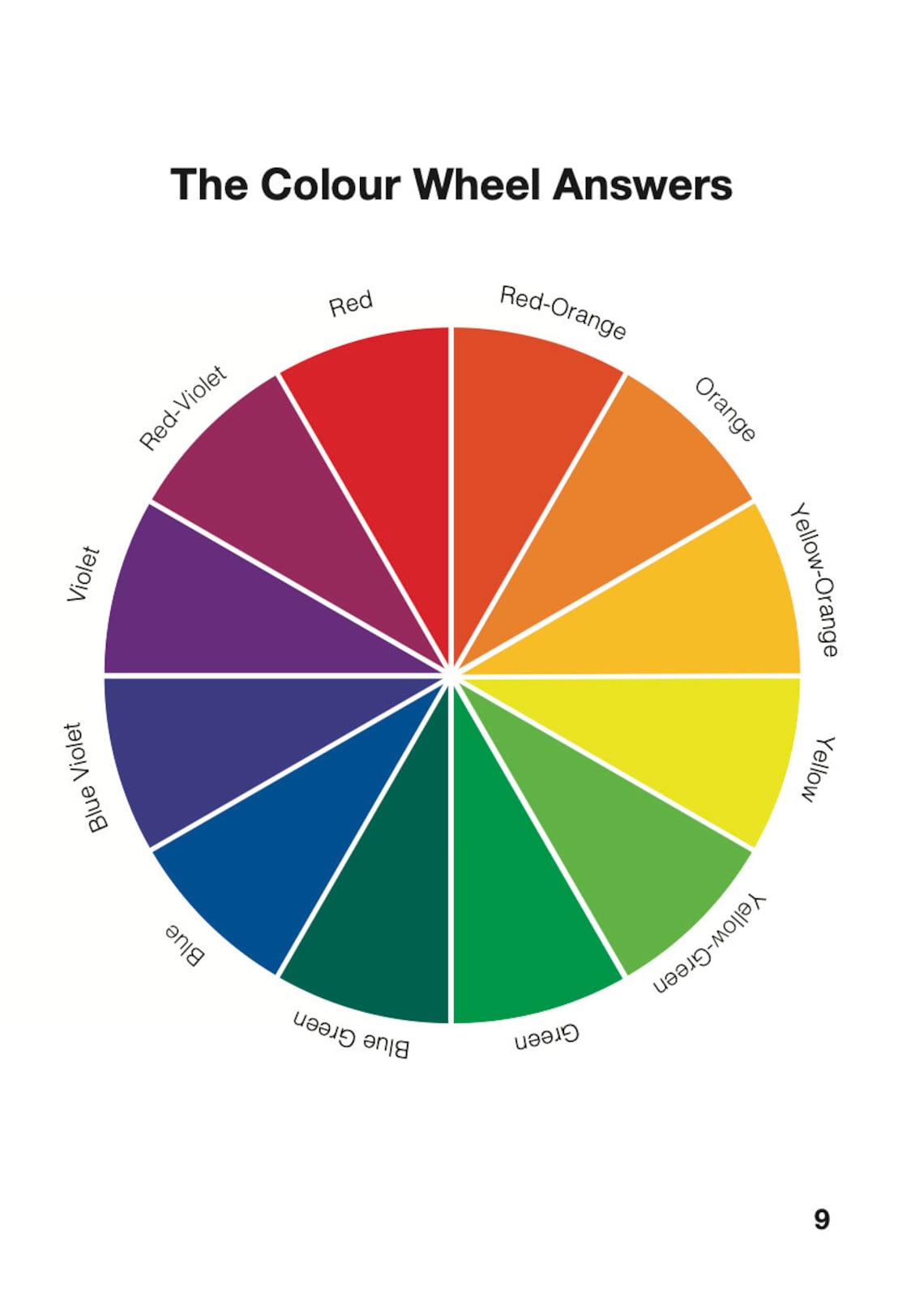 Color Theory Activity Sheets and Parent Handbook for Kids|digital ...