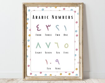 Arabic Number Chart for Kids, Arabic Educational Posters, Homeschool ...