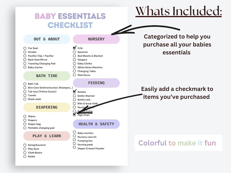 Baby Essentials Checklist, Newborn Essentials Checklist, Pregnancy ...