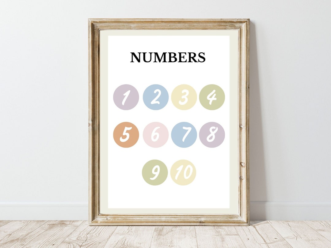 Numbers Chart for Kids, Numbers Educational Posters, Homeschool Print ...