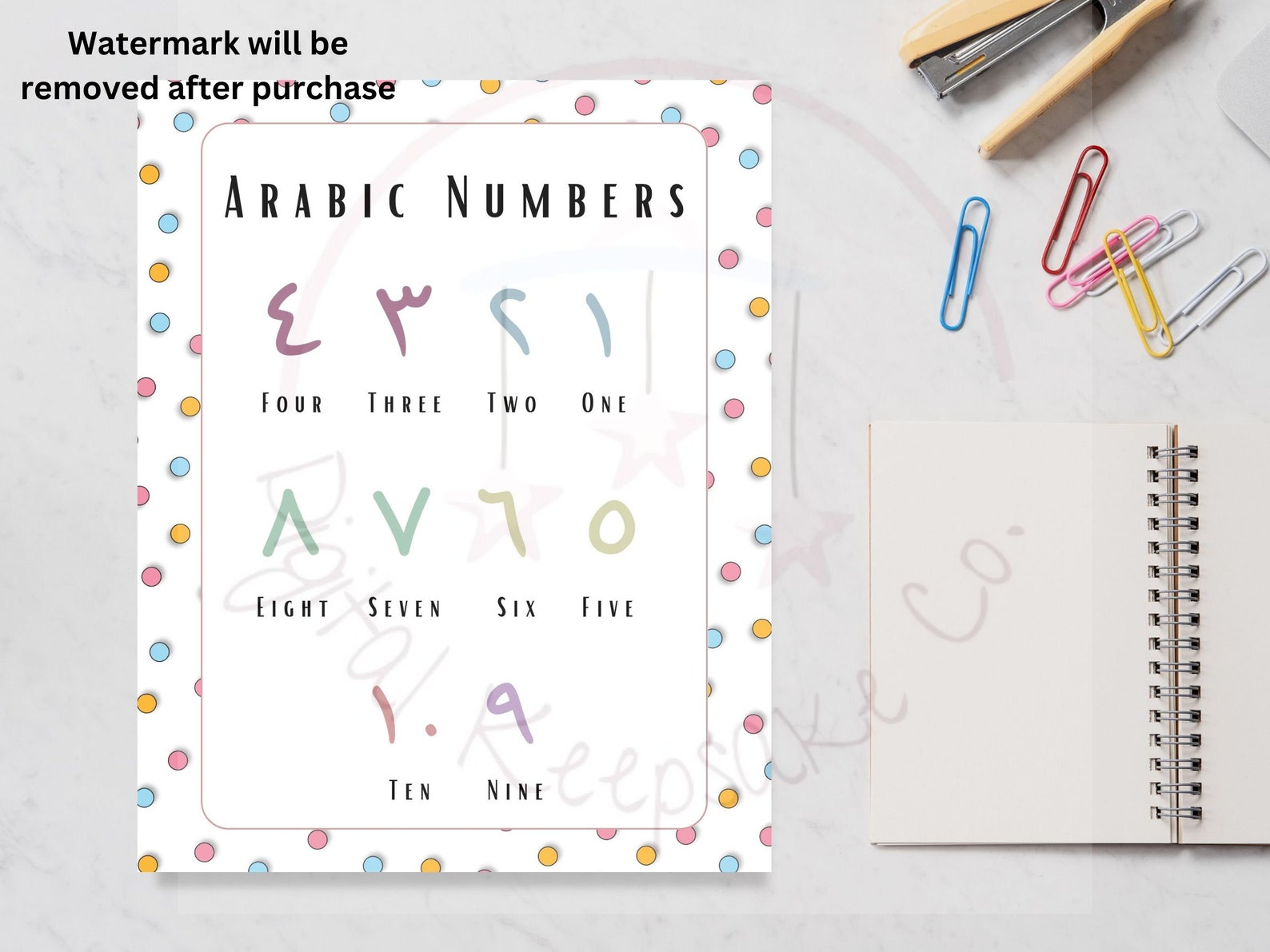 Arabic Number Chart for Kids, Arabic Educational Posters, Homeschool ...