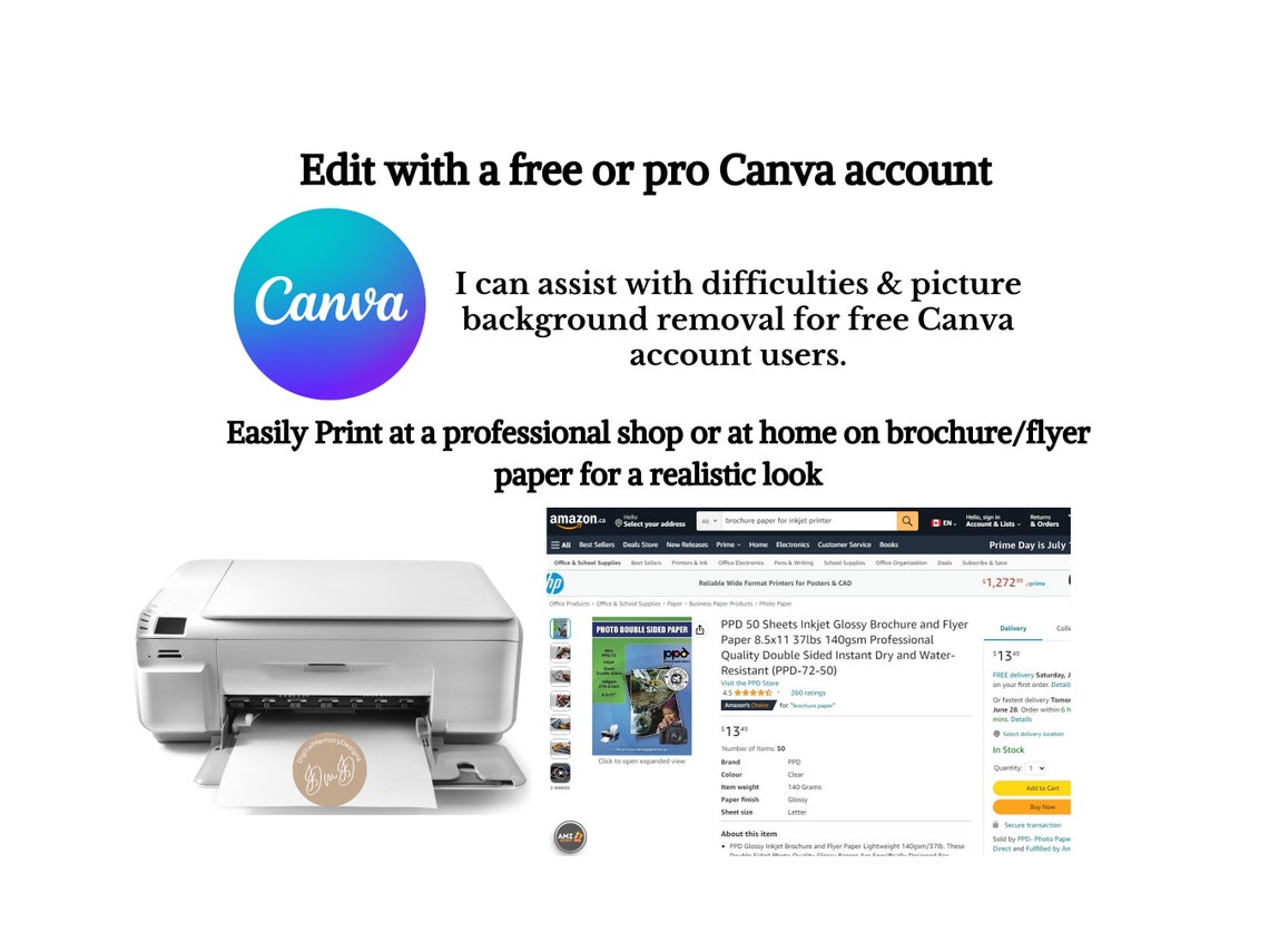 13 Going on 30 Party Theme, Poise, Sparkle Magazines and Covers ...