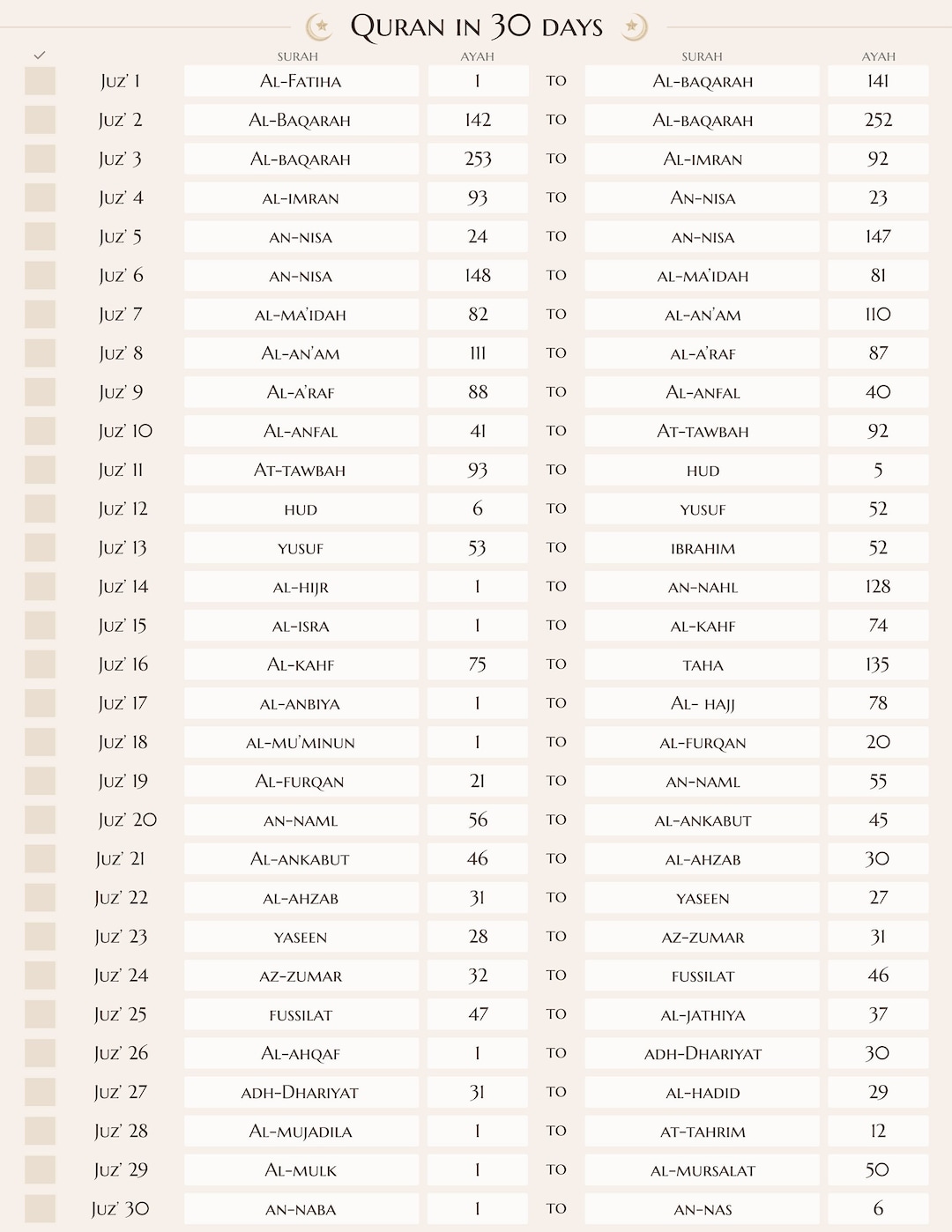 Quran Tracker - Etsy