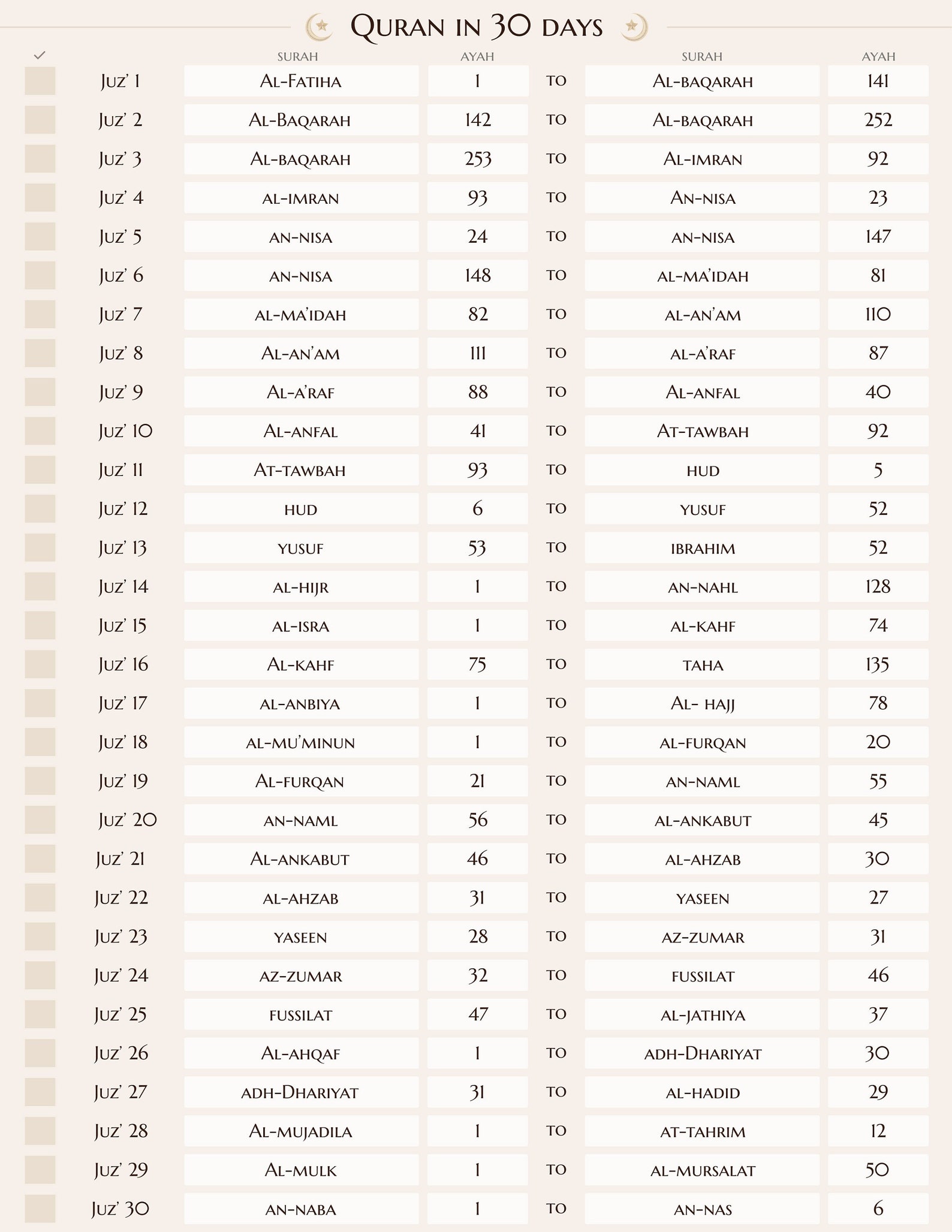 Quran Tracker - Etsy