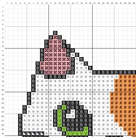 Cat Collection 6 Cross Stitch Patterns - Etsy