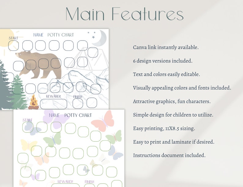 Printable Potty Training Chart: Editable Sticker Reward Tracker ...
