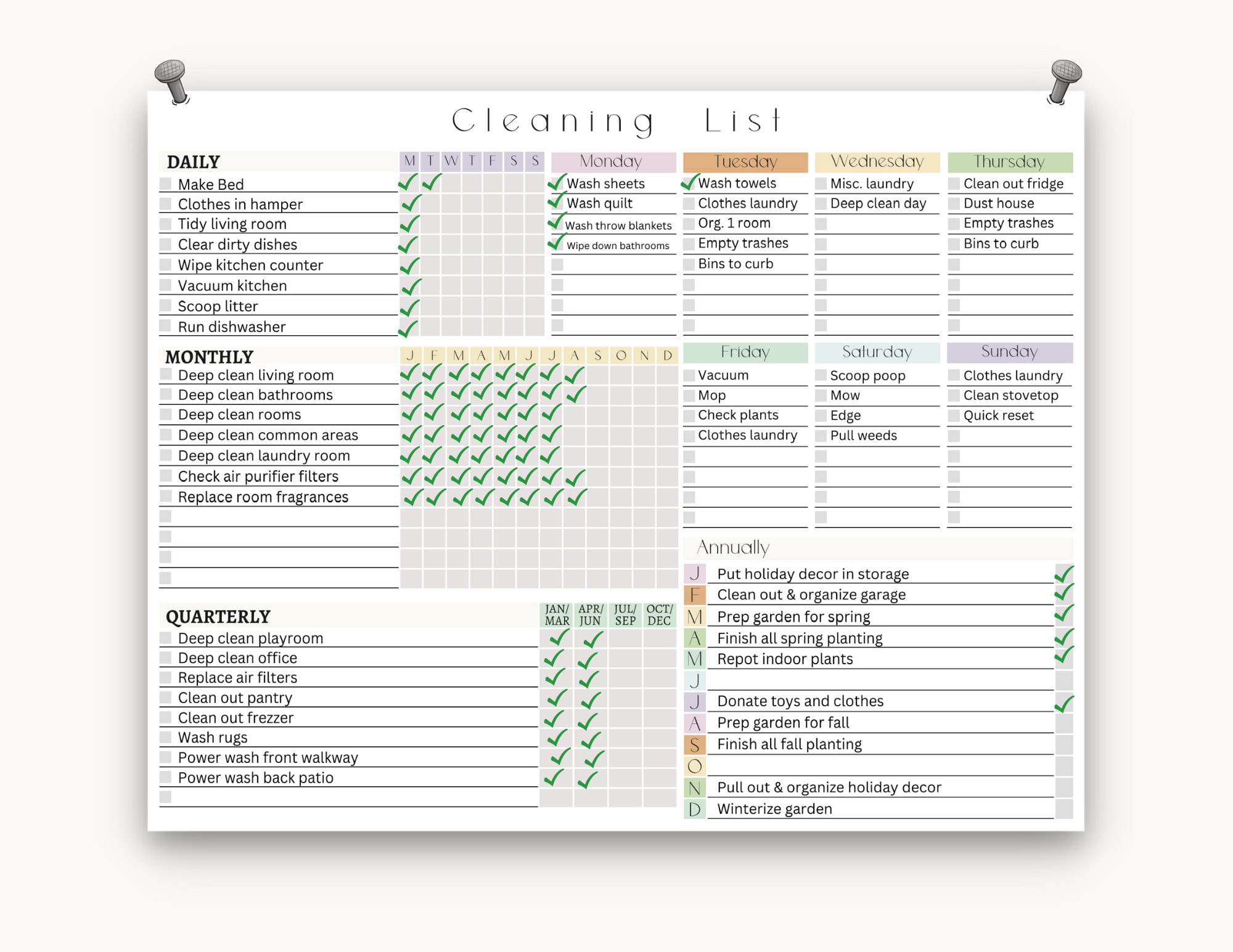 Editable Family Chore Chart: Cleaning Schedule Checklist (digital ...
