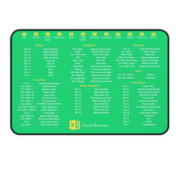 Excel Shortcuts Desk Mat - Etsy