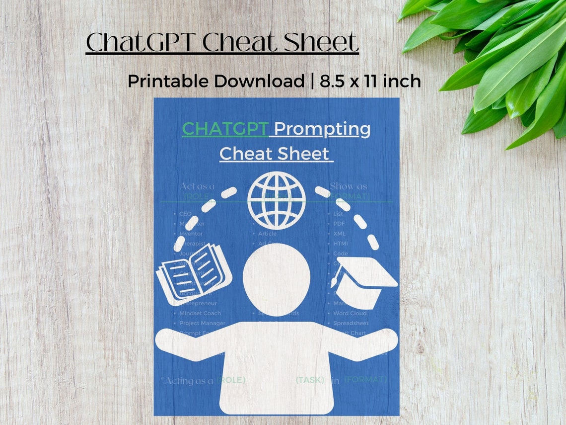 Chatgpt Cheat Sheet Chatgpt Prompt Structure How To Use Etsy Denmark