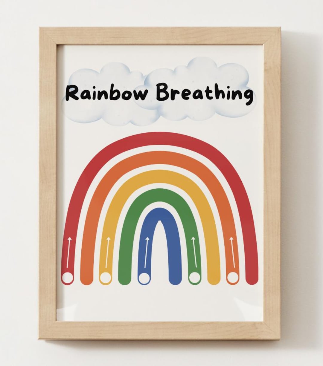 Rainbow Breathing Poster | Calm Corner Self Regulation Tool for Kids - Etsy