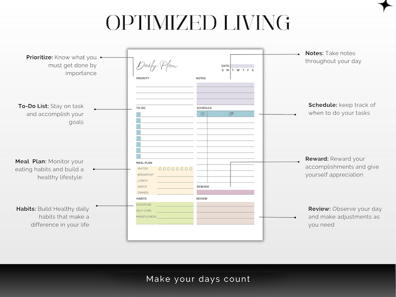 Daily Planner Printable Wellness Daily Practice Schedule Digital ...