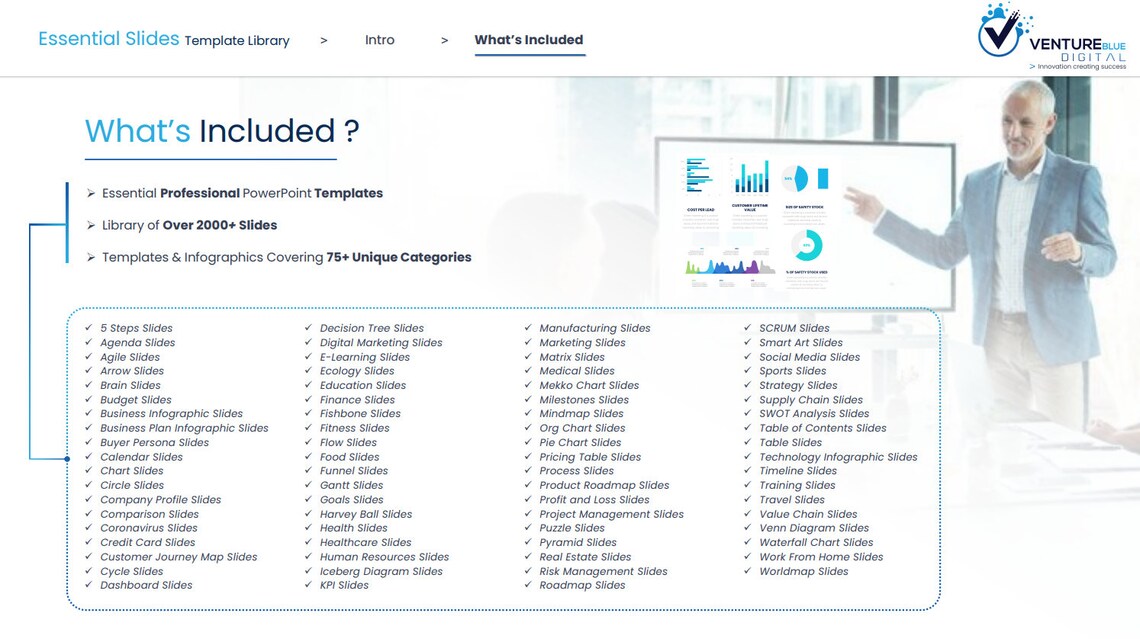 Craft Powerful PRESENTATIONS With Essential SLIDES Power Point Pack ...